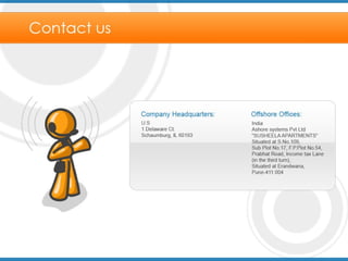 Avion Technology | PPS