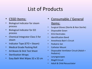 Aviosat Technology Pvt Ltd | PPT