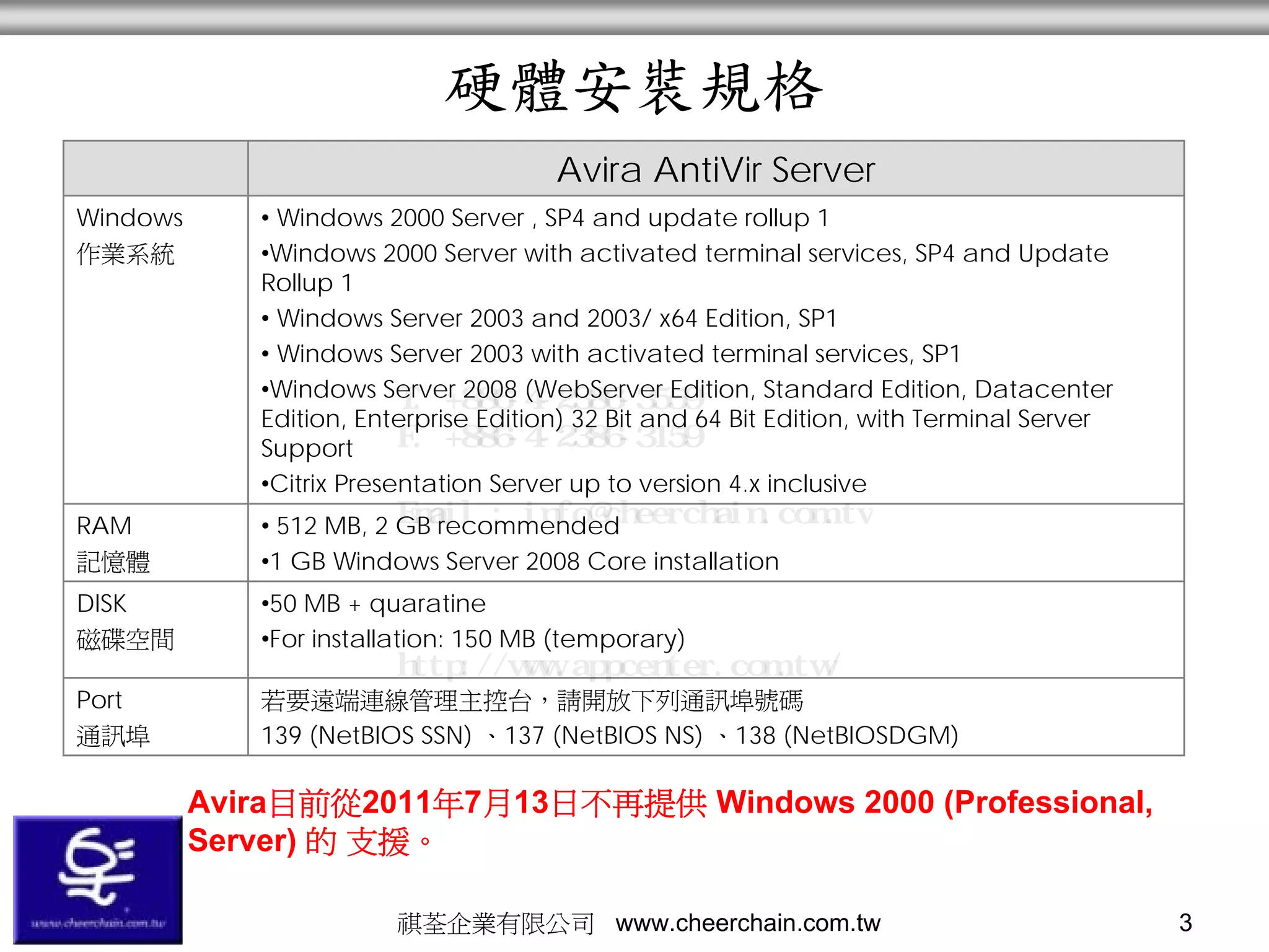 Avira endpoint security (former avira net work bundle) 繁體中文安裝及佈署手冊 祺荃企業 ...