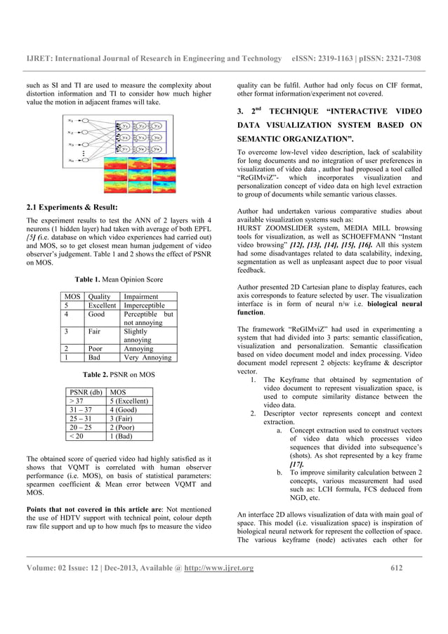 A virtual analysis on various techniques using ann with | PDF | Video ...