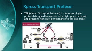 Sky X Technology - Avirup Kundu | UEMK | CSE | PPT