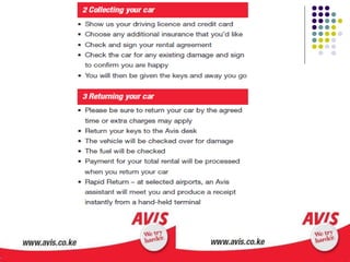 Avis Car rental Company Launched | PPT