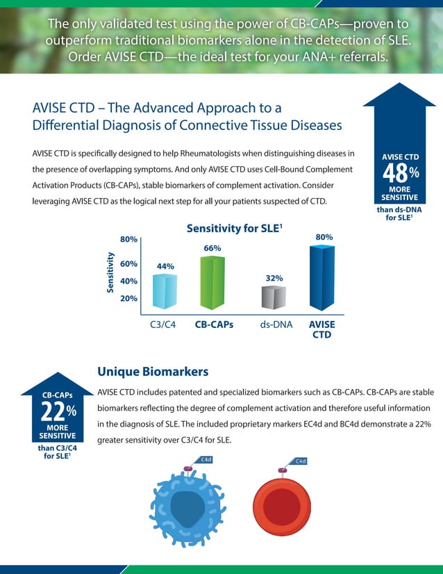 Autoimmune Disease Testing - AVISE CTD - Lupus Tests | PDF