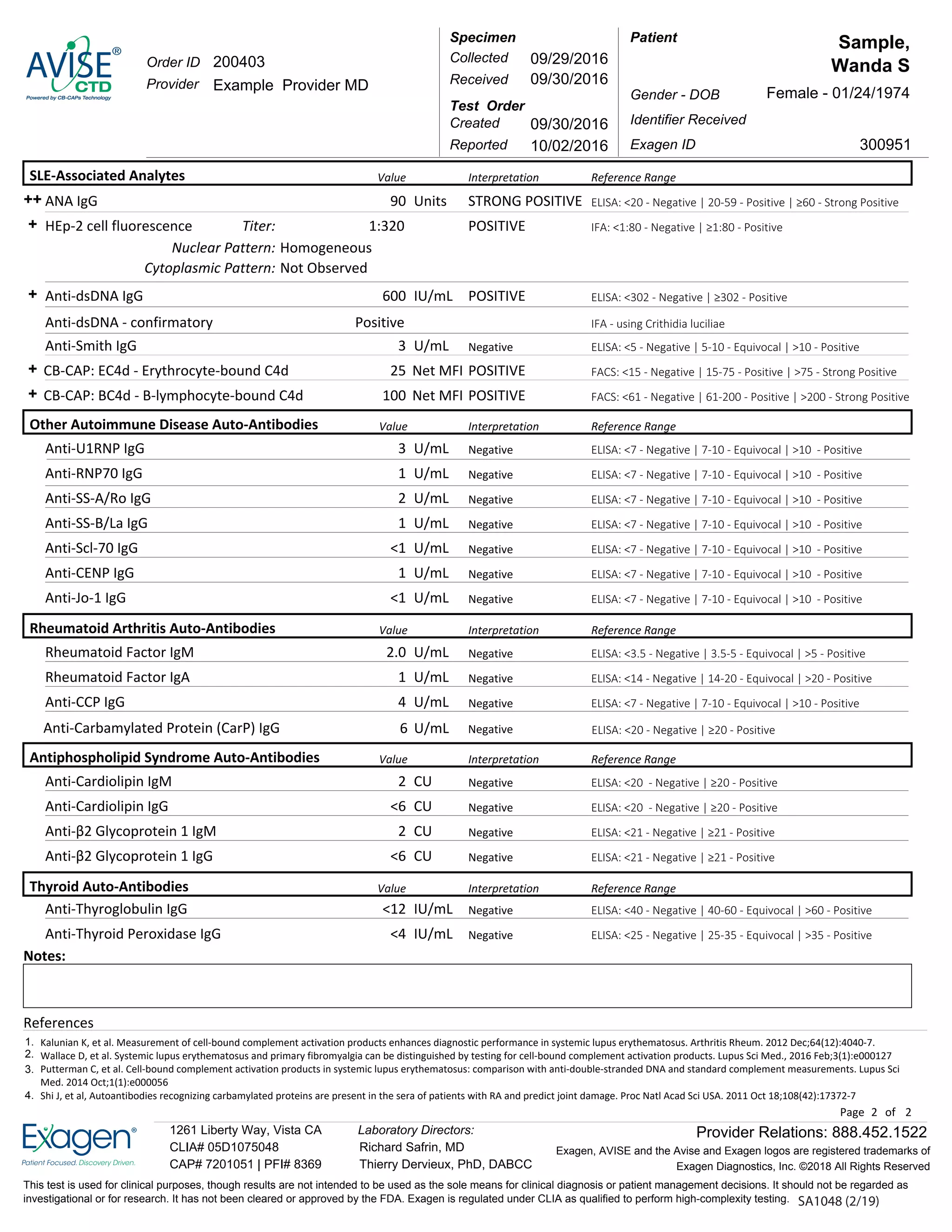 Lupus Test - AVISE CTD Test Report Sample | PDF