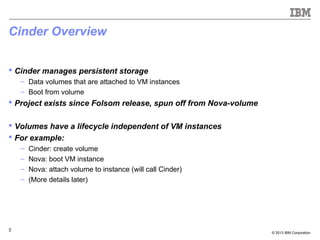 Avishay trager cinder-grizzly-deep-dive | PPT