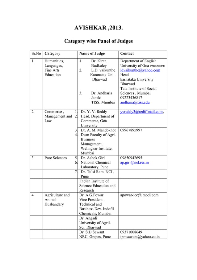 Avishkar Pdf