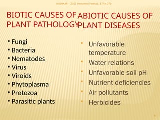 Avishkar competition presentation template | PPTX