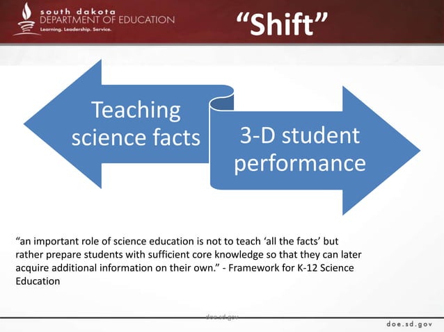 A vision of science education in sd shaw | PPT