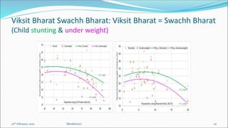 A Vision of Viksit Bharat by Arvind Virmani | PDF