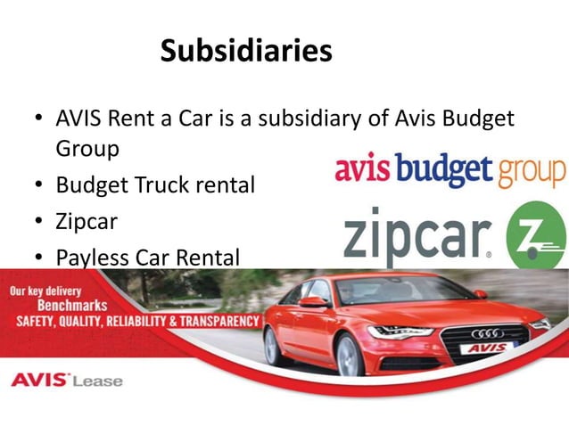 Avislease | PPT