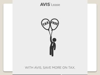 Avislease photo album | PPT