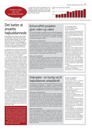 Avistillæg om højtuddannede i virksomheder | PDF