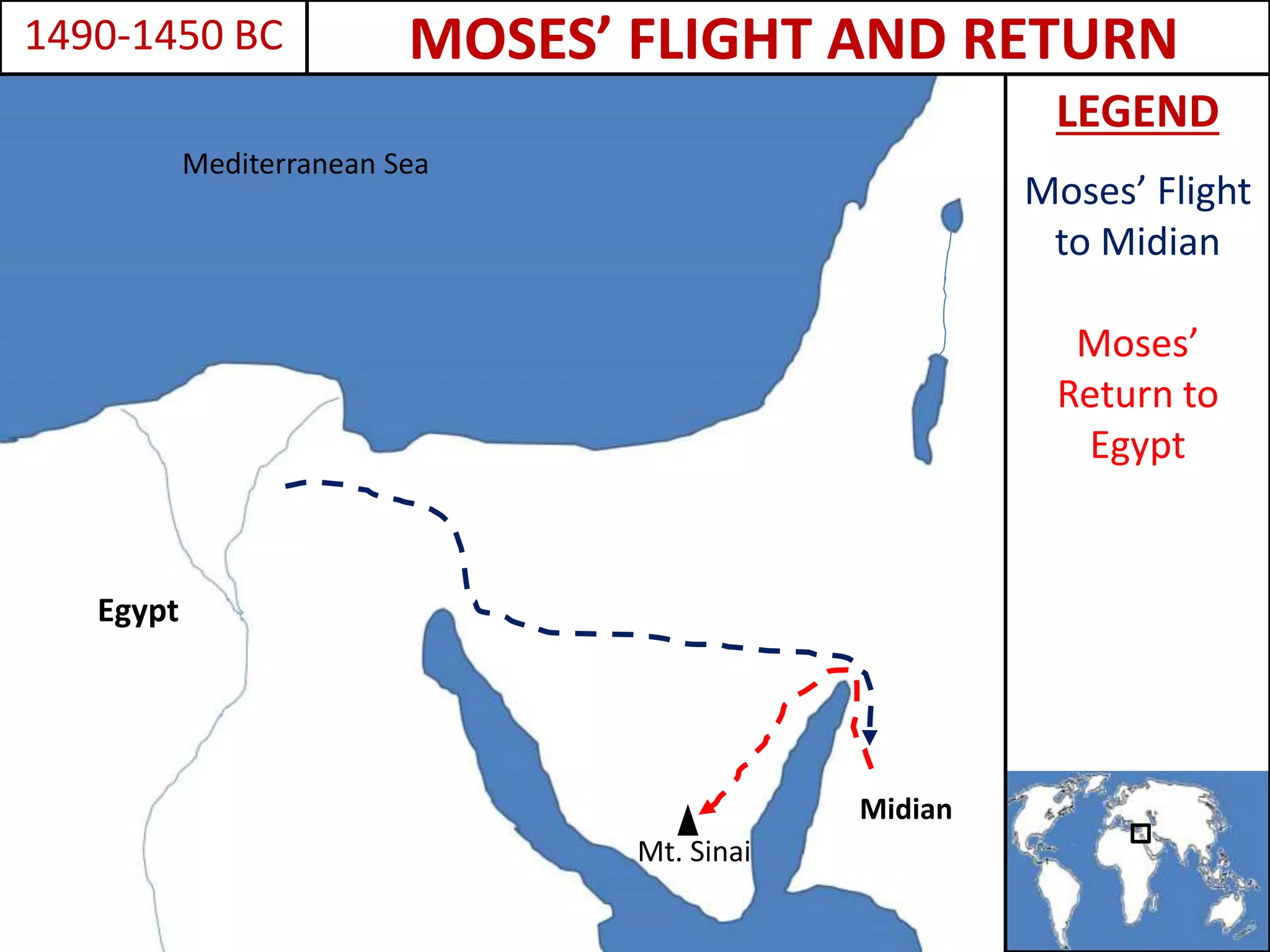 A visual bible history old testament | PPTX