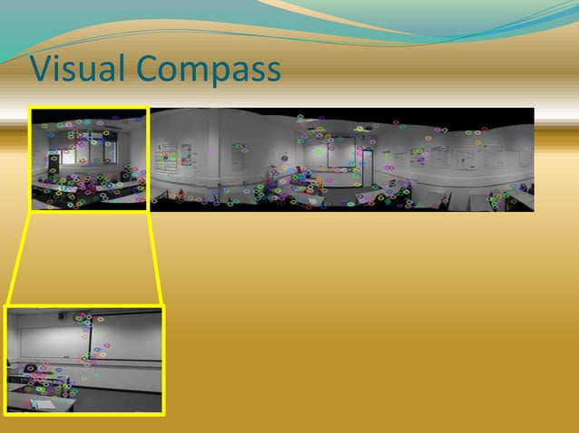 A visual compass for robot soccer | PPTX