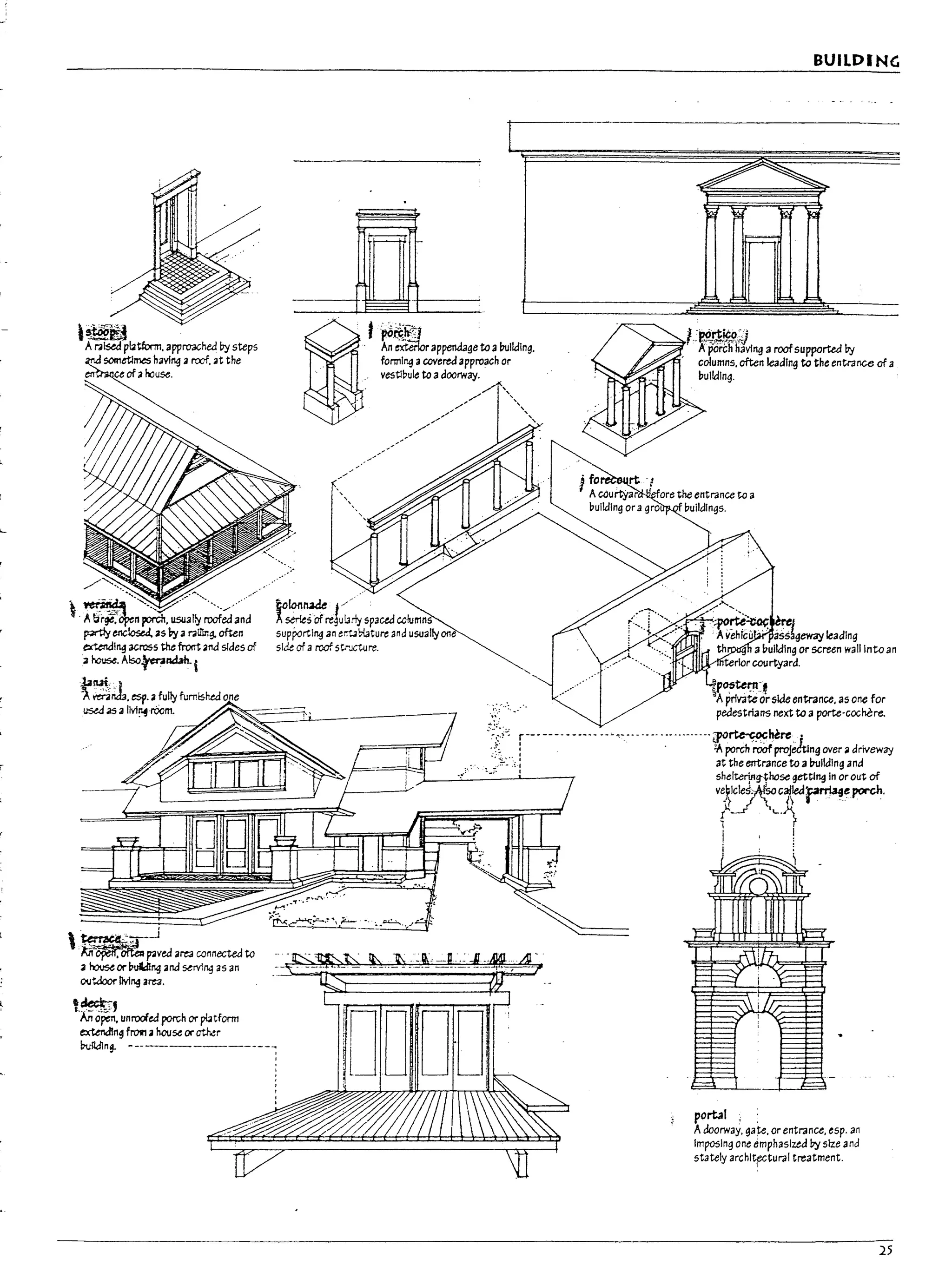 A Visual Dictionary Of Architecture.pdf