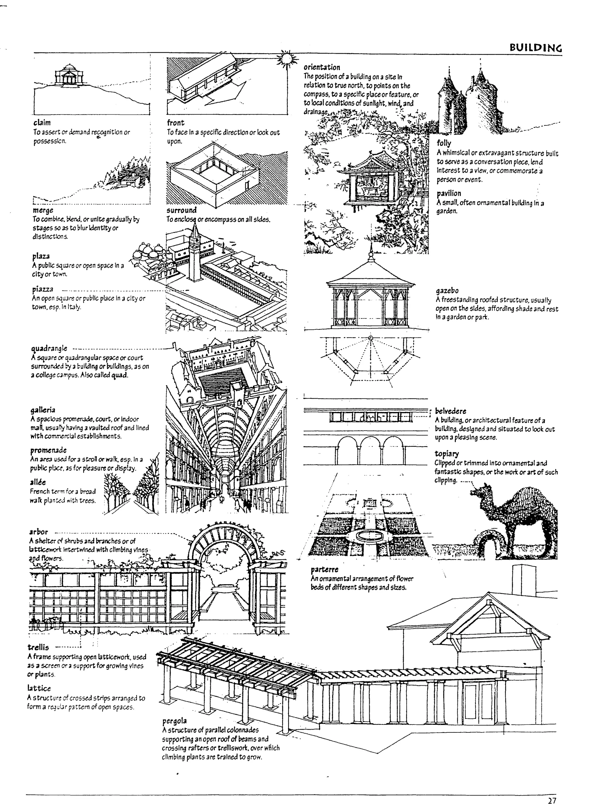 A Visual Dictionary Of Architecture.pdf