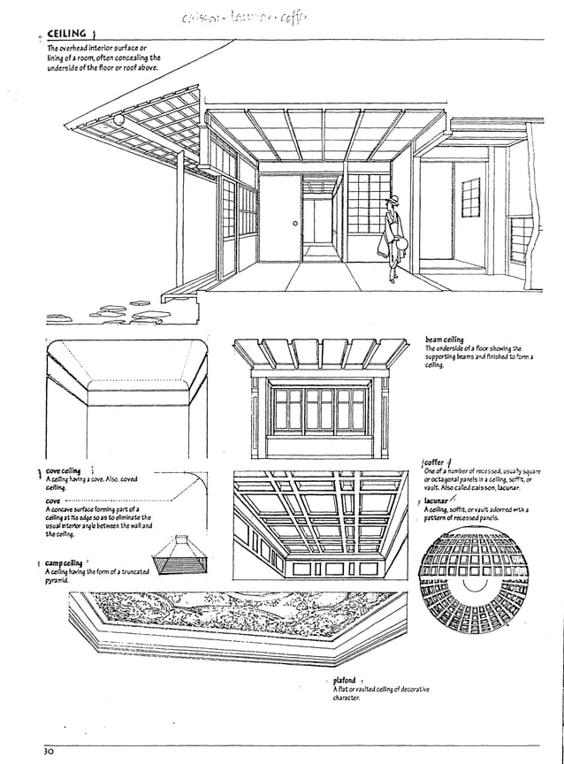 A Visual Dictionary Of Architecture.pdf
