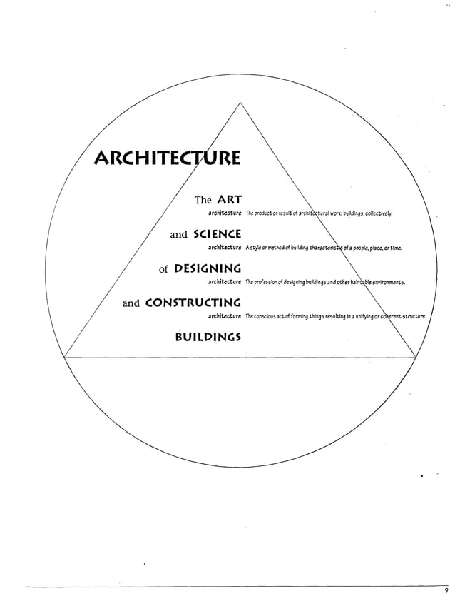 A Visual Dictionary Of Architecture.pdf | Publishing Industry | Industries