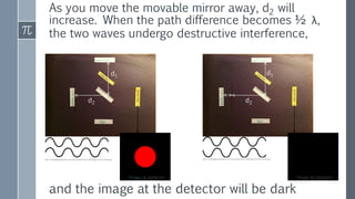 A visual explanation of the Michelson Interferometer | PPTX