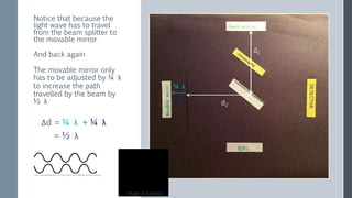 A visual explanation of the Michelson Interferometer | PPTX
