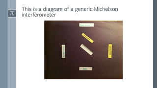 A visual explanation of the Michelson Interferometer | PPTX