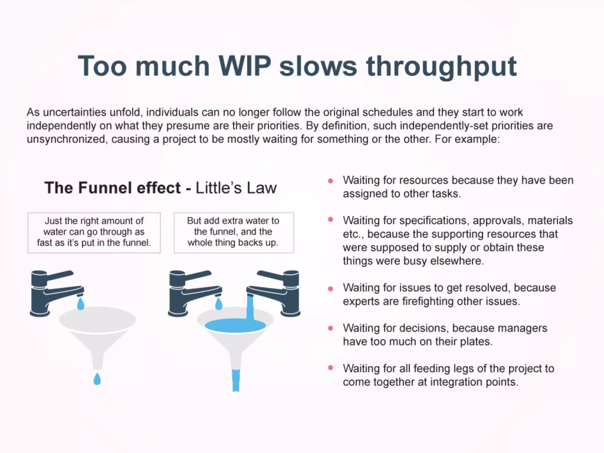 A Visual Guide To Critical Chain Project Management Ccpm Part 1 Pdf