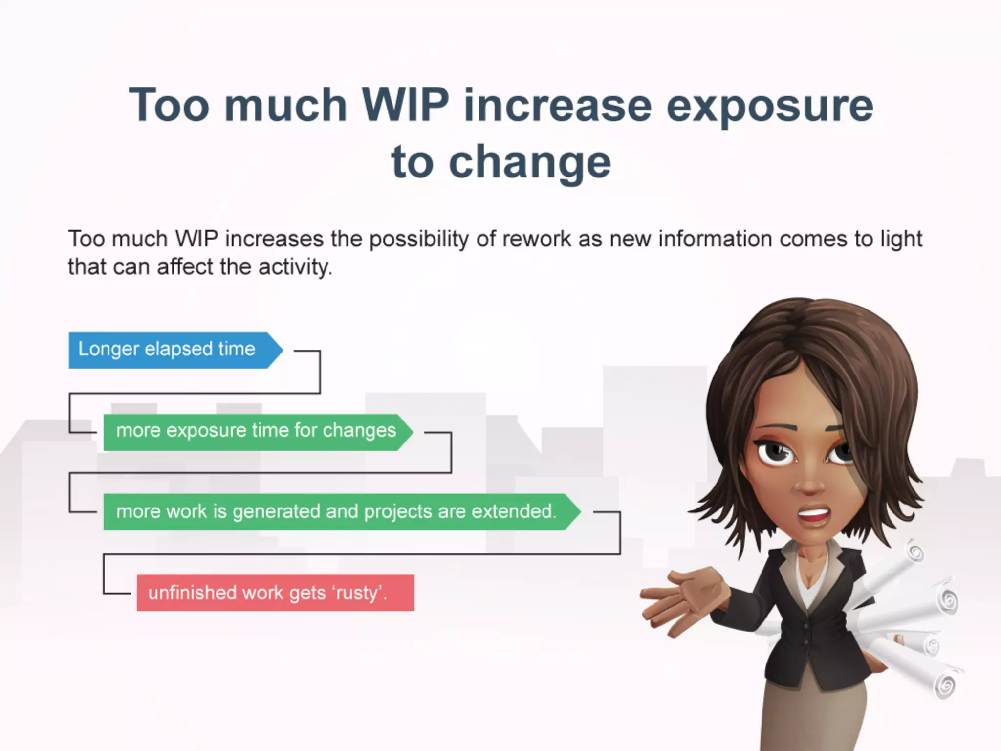 A Visual Guide To Critical Chain Project Management Ccpm Part 1 Pdf