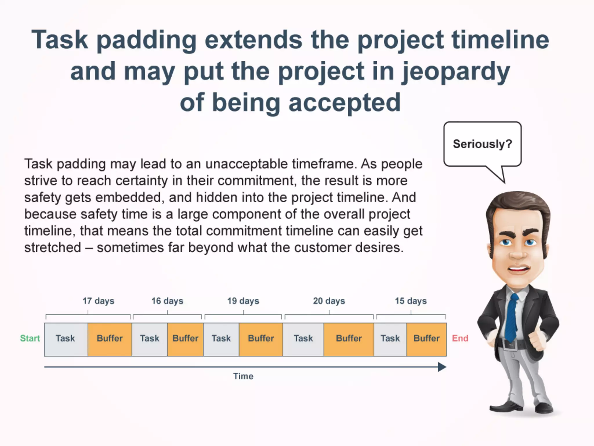 A visual guide to Critical Chain Project Management (CCPM) Part 1 | PDF