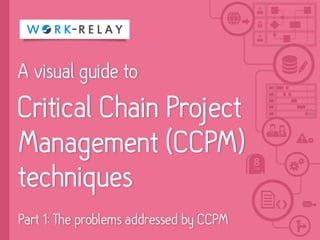A visual guide to Critical Chain Project Management (CCPM) Part 1 | PPT
