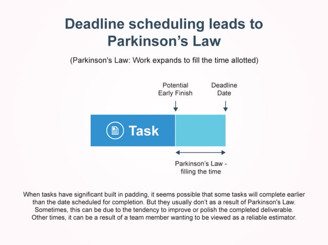 A visual guide to Critical Chain Project Management (CCPM) Part 1 | PDF