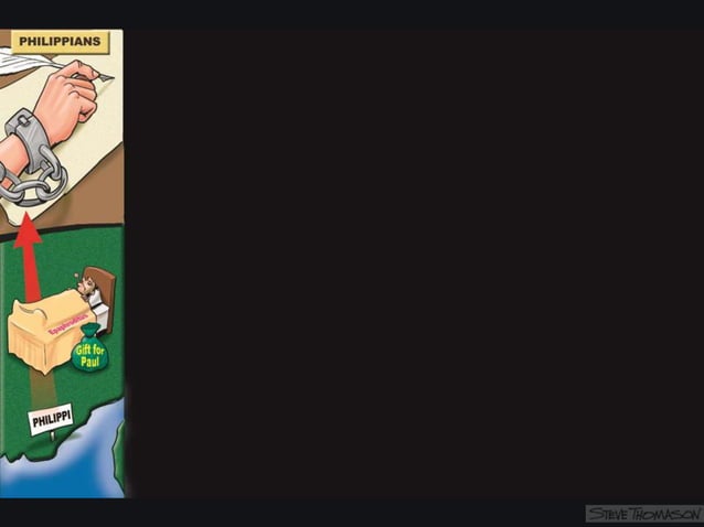 A Visual Guide to Philippians | PPTX