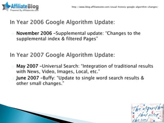 A visual history of google algorithm changes | PPT