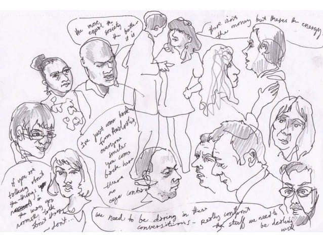 A visual record of Manchester’s Voluntary Sector Assembly | PPTX