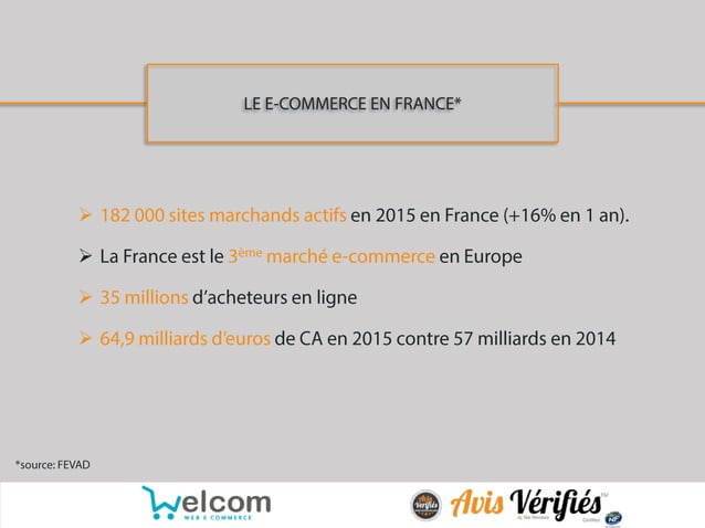 Avis vérifiés e-commerce avec Welcom | PDF