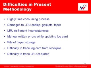 Avitation lru tracking | PPT