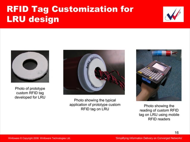Avitation lru tracking | PPT