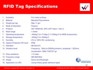 Avitation lru tracking | PPT