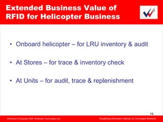 Avitation lru tracking | PPT