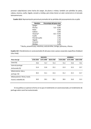 Procesamiento de pollo de engorde. | PDF