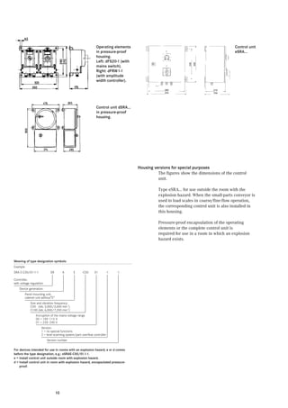 AViTEQ Linear Feeder Brochure | PDF