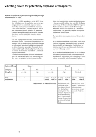 AViTEQ Linear Feeder Brochure | PDF