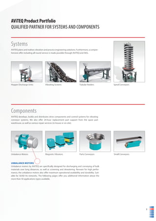AViTEQ Unbalanced Motor Brochure | PDF