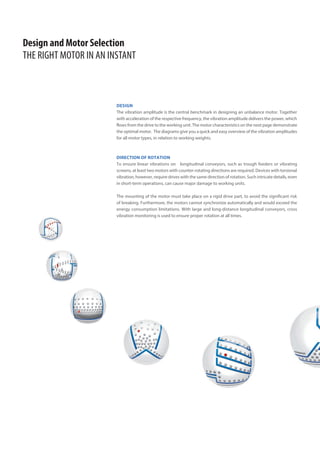 AViTEQ Unbalanced Motor Brochure | PDF