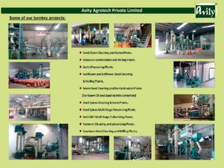 Avity indiamart presentation | PPT