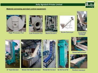 Avity indiamart presentation | PPT