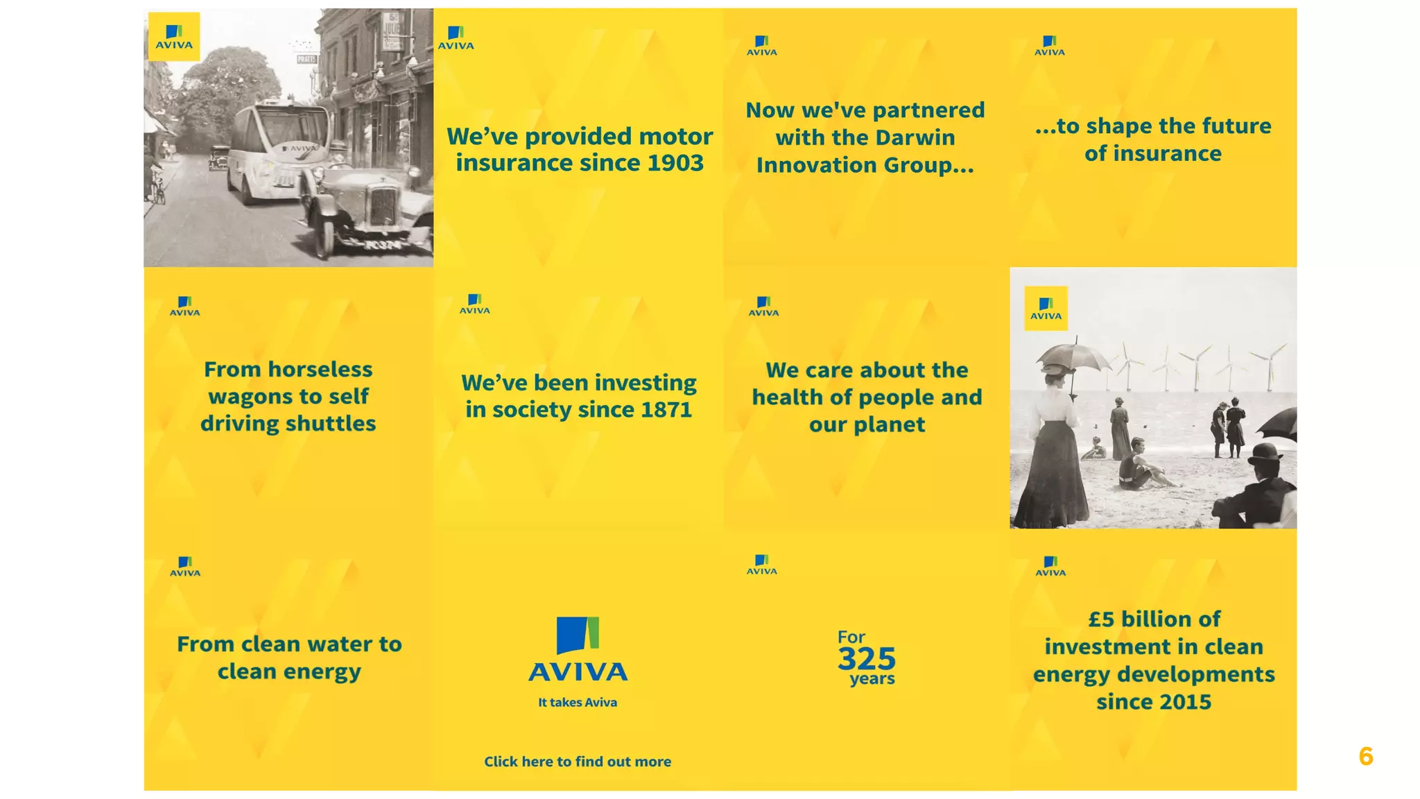 Aviva x Automated Creative Case Study | PDF