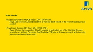 Aviva life shield platinum | PPT