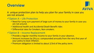 Aviva life shield platinum | PPT