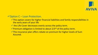 Aviva life shield platinum | PPT