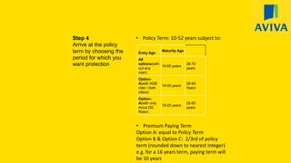 Aviva life shield platinum | PPT